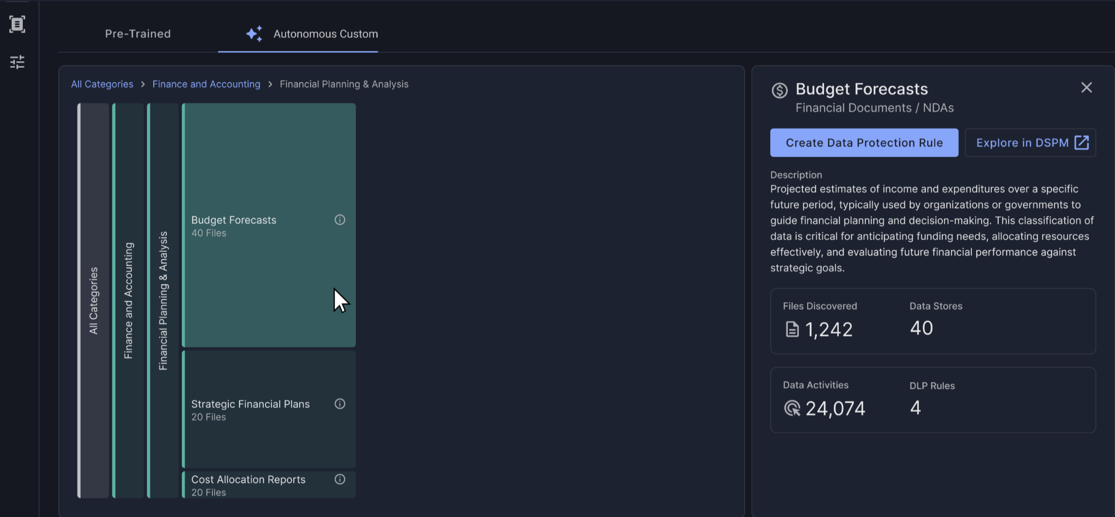 Proofpoint Data Security Complete: unified protection for the agentic workspace | Proofpoint US